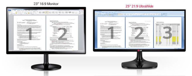 10+ Best Monitor for Programming & Coding 2024 | Definitive Guide